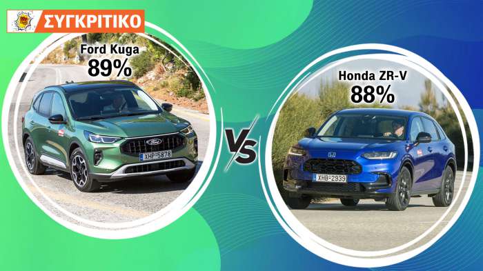 Ford Kuga VS Honda Zr-v Συγκριτικό - honda zr-v