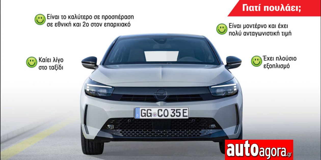 Γιατί πουλάει τόσο το Opel Corsa - opel corsa, ελληνικα νεα